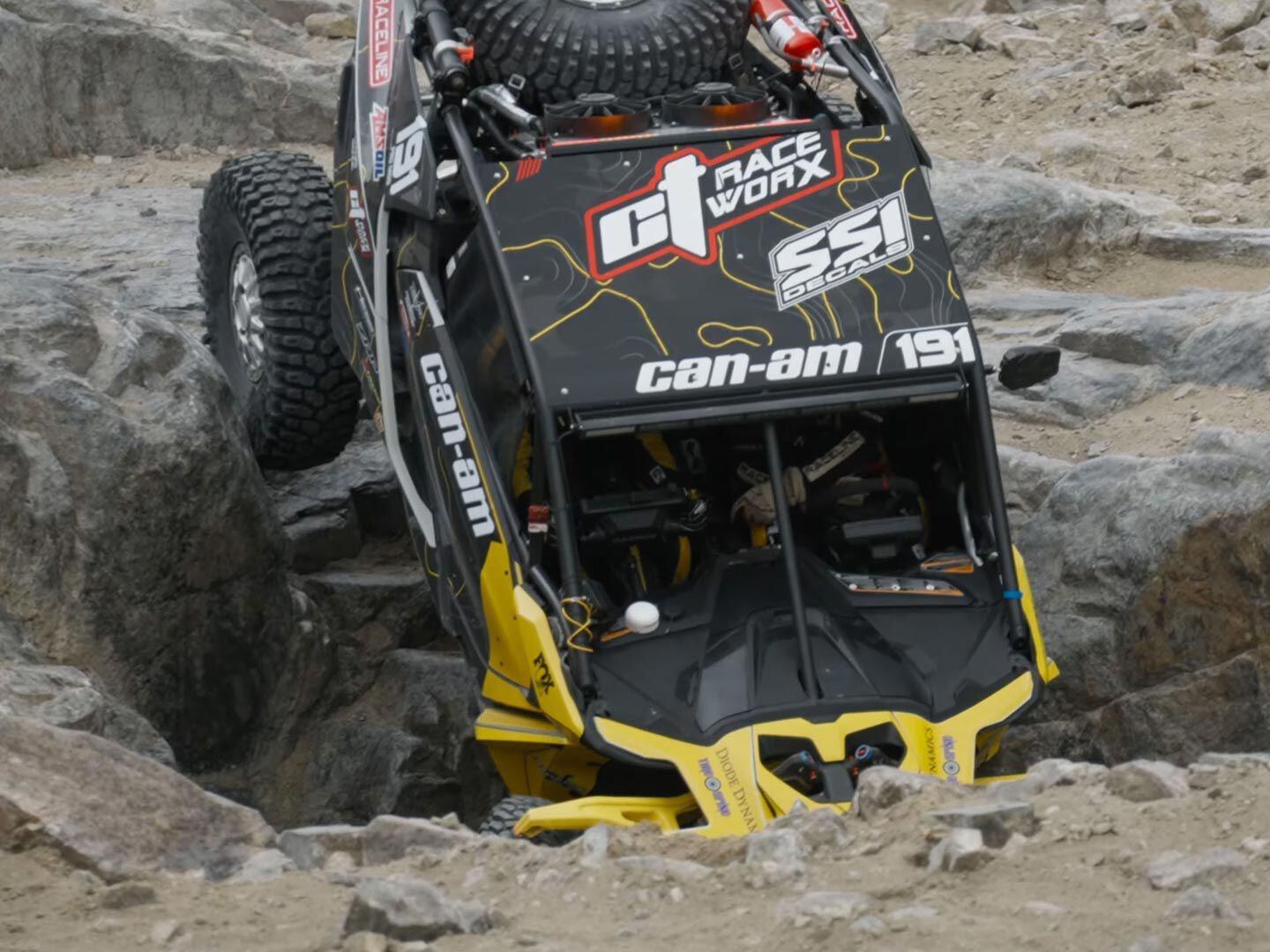 BRP’s Q4 and Full-Year 2025 Results Reveal More Pain | UTV Driver