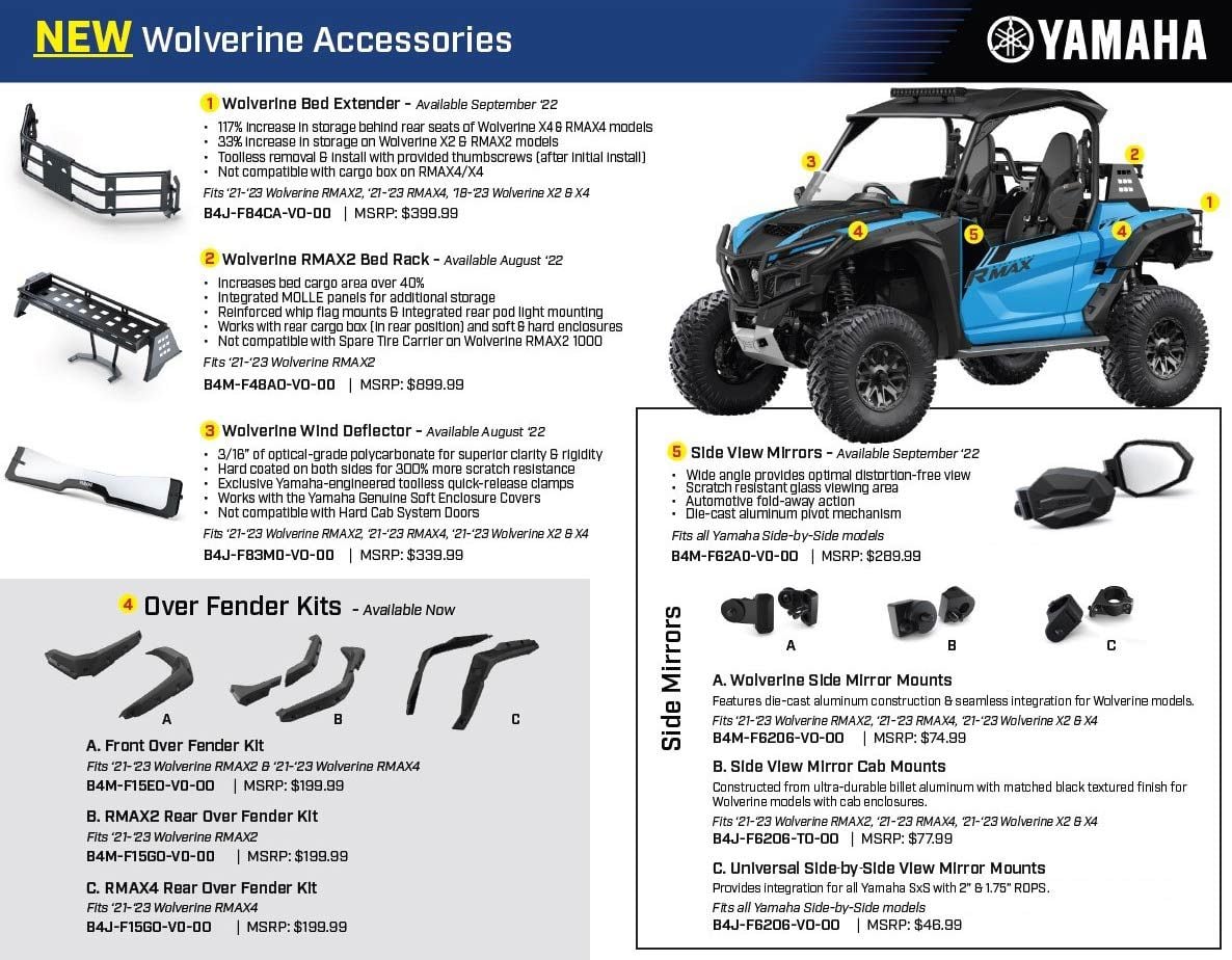 Yamaha Shows Off New 2023 Wolverine and RMAX Accessories | UTV Driver