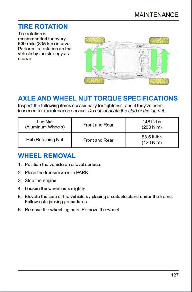 Lug Trailer Axle Nut Torque Wholesale Outlet | www.oceanproperty.co.th