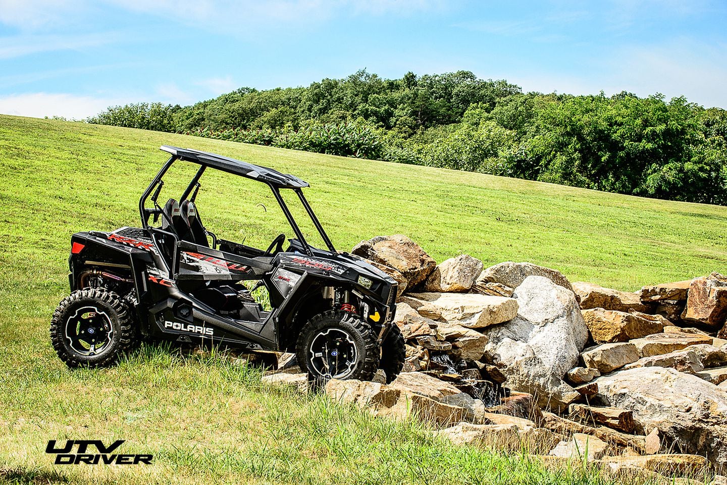 Razor Xc